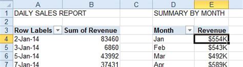 Grouping Pivot Table Groups Them All Excel Tips MrExcel Publishing