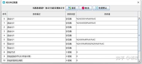是你想了解的 规约转换装置” 知乎