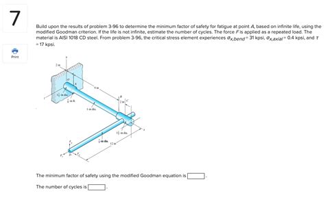 Solved Build Upon The Results Of Problem 3 96 ﻿to Determine