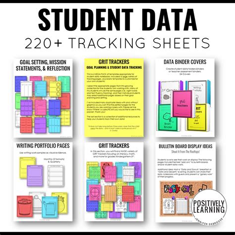 Student Data