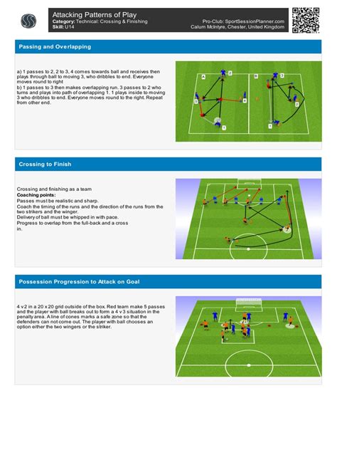 Attacking Patterns Of Play Pdf