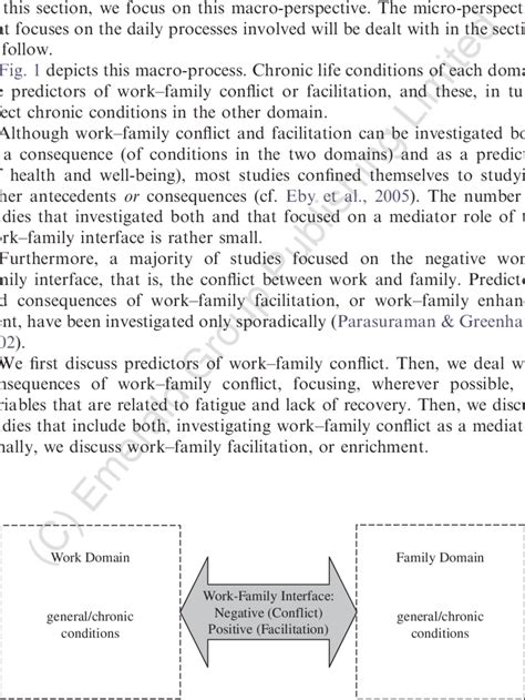 Macro Process Model Of The Work Family Interface Download Scientific Diagram