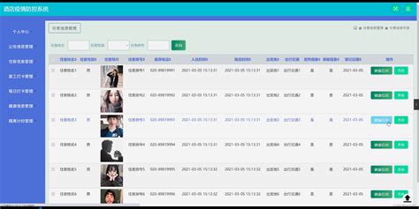 [附源码]java毕业设计 酒店疫情防控系统 （系统 lw） 管理员账号 abo 密码 abo csdn博客