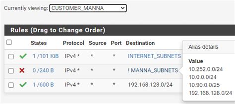 Weird Firewall Rule Issue Rpfsense
