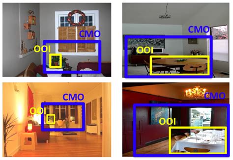 Advanced Multimedia Processing Amp Lab Cornell University