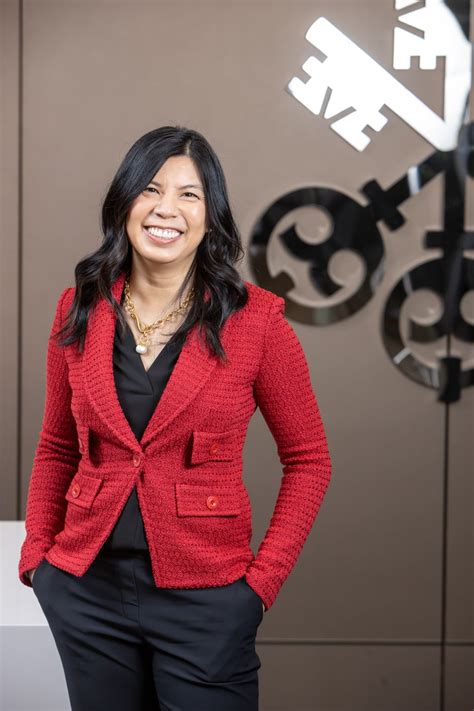 Kathryn Sciba Cfp® Cpwa® On Linkedin In Honor Of Womens History