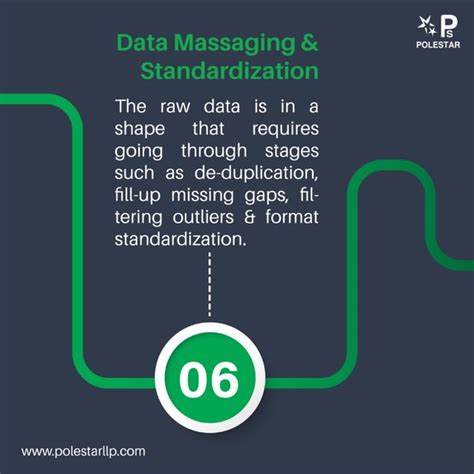 Data Lifecycle With Extended Stages Pptx