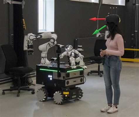 Human Gaze And Head Rotation During Navigation Exploration And Object