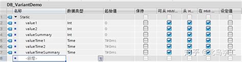 Variant 字符串数组西门子scl编程入门教程连载15 Variant类型 Csdn博客