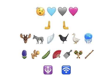 iOS 16 4 มาแลว อโมจใหม 21 แบบ หนาการอปเดตซอฟตแวรใหม และอน ๆ ชมสรปฟเจอรใหม ทน