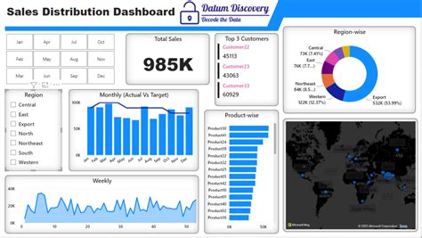 ms power bi workshop inr datum discovery