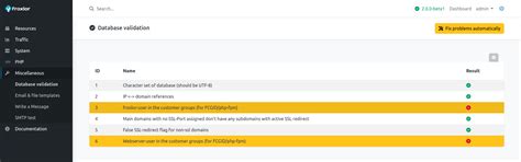 Miscellaneous Froxlor Documentation