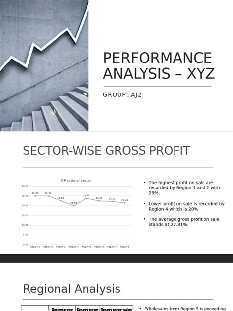 performance analysis pdf