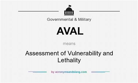 Aval Assessment Of Vulnerability And Lethality In Government