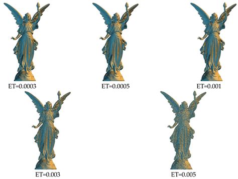 A Vertex Based 3d Authentication Algorithm Based On Spatial Subdivision