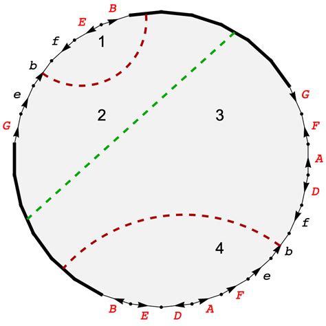 loops across space — greg egan