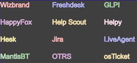 List Of Ticket Management Software Including Free And Open Source