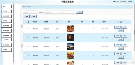 Java计算机毕业设计网上点餐系统（开题程序论文）计算机点餐系统毕业设计周进展 Csdn博客