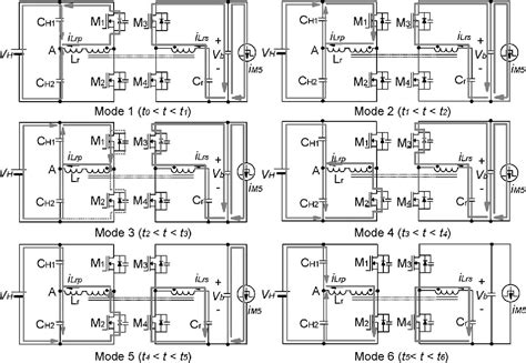 Figure 1 From A Two Stage Isolatedbidirectional Dcdc Converter With Current Ripple Reduction