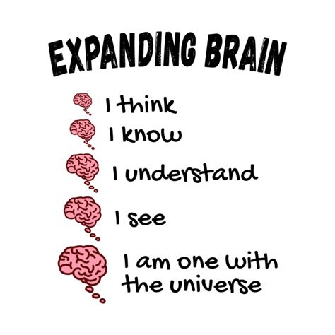 Expanding Brain Meme By Sal71 Brain Meme Expanding Brain Meme Meme