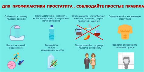 Простатит у Мужчин: Признаки, Симптомы, Лечение + ТОП-5 Лекарств