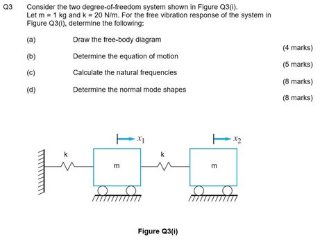 solved q3 consider the two degree of freedom system shown in