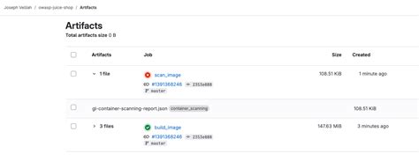Identifying Risks Docker Scouts Vulnerability Scan On Gitlab Joseph