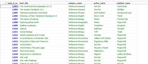 Export Mysql Table In To Csv File Using Java Chillyfacts