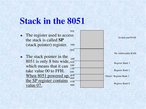 Difference Between List Stack And Queue Sekabeach