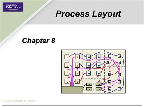 Process Oriented Layout