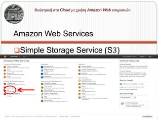 Biomedical Cloud Computing With Amazon Web Services PPT