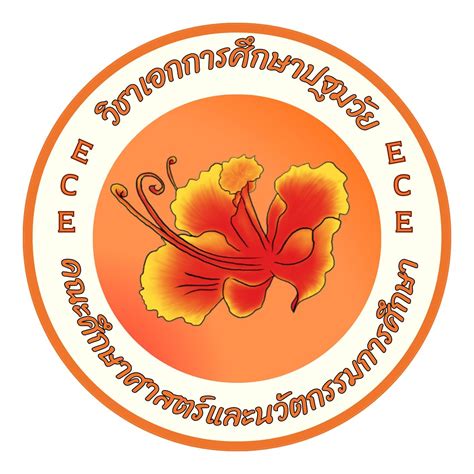 สาขาวิชาการศึกษาปฐมวัย มหาวิทยาลัยกาฬสินธุ์