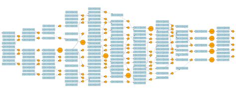 Github Parthsolanke Scalarflow A Simple Neural Network Library