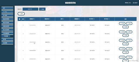 springboot毕设项目楼盘销售系统s0344（java vue mybatis maven mysql） springboot楼盘 csdn博客