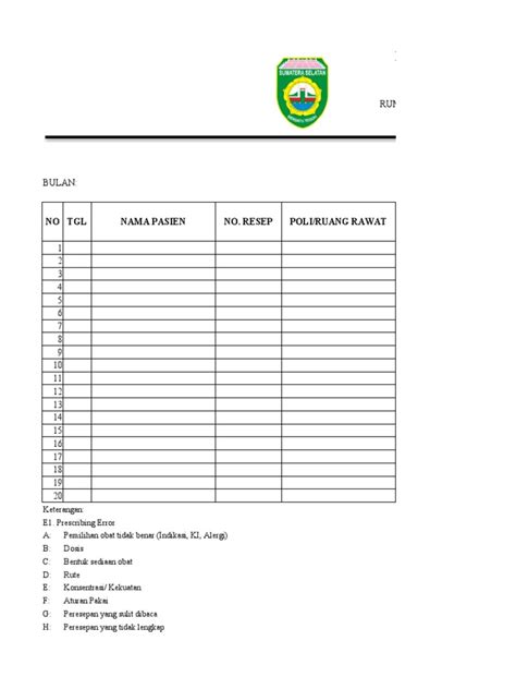 Contoh Form Medication Error