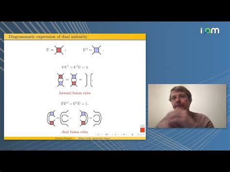 Free Video Exactly Solved Models Of Chaotic Many Body Dynamics From Institute For Pure