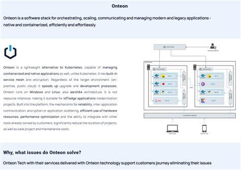 10 Top Kubernetes Alternatives In 2024 Should You Switch