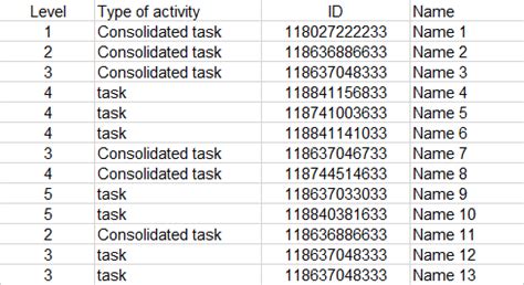 Javascript Create JSX Tree From Flat Array With Recursive Function In React Stack Overflow