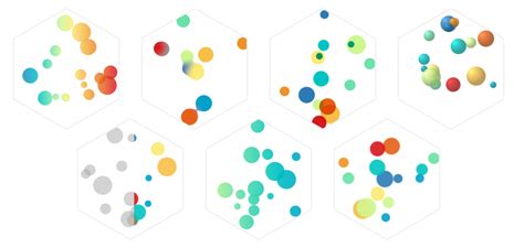 d3 js 学习之路 知乎