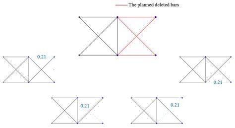 Optimization Of Single Layer Reticulate Shell Assembly Sequence Using Deep Reinforcement
