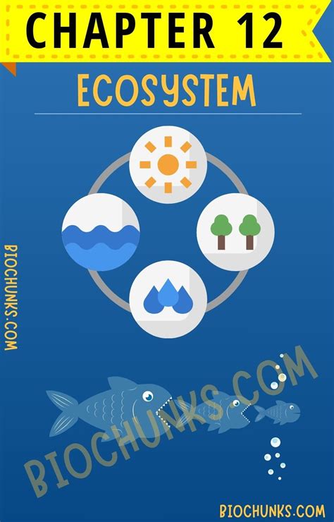 Measurement Of Length And Motion Biology Notes Cbse Ncert Biochunks
