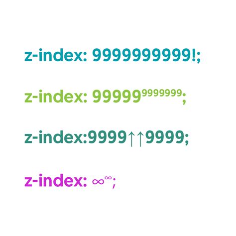 The Only Way To Deal With Z Index ProgrammerHumor Io