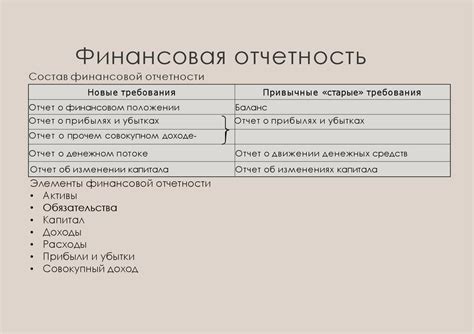 МСФО Ias 1 Представление финансовой отчетности презентация онлайн
