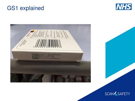Medicines Optimisation Closed Loop Medicines Management Scan Safety Ppt Download
