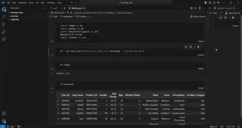 anurag jain on linkedin prodigyinfotech datascience dataanalysis