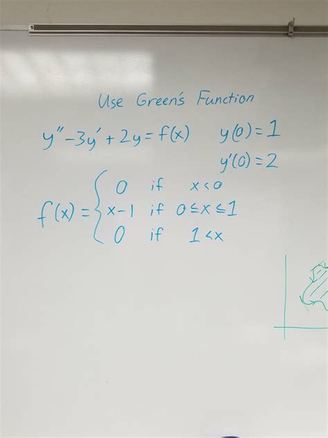 Solved Use Greens Function Chegg Com