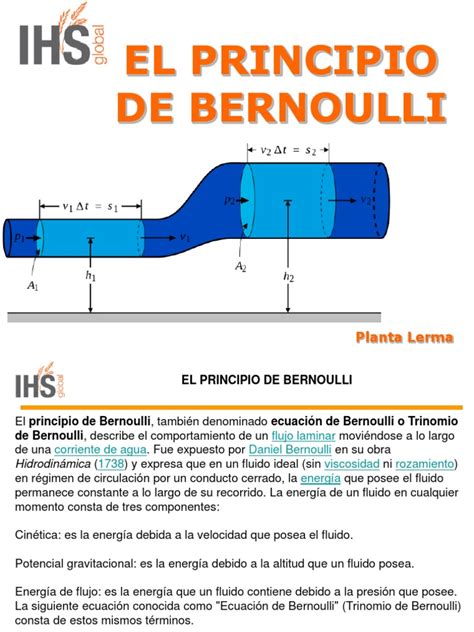 El Principio De Bernoulli Materia Suave Ingeniería Mecánica