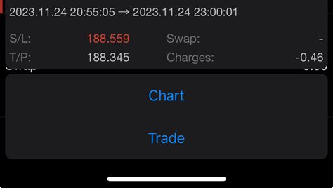 stopped out in mt5 glitch stop loss general mql5 programming forum
