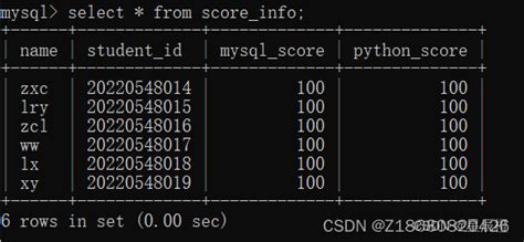 navicat和mysql创建数据表的优缺点 navicat插入的表该怎么描述优点 csdn博客