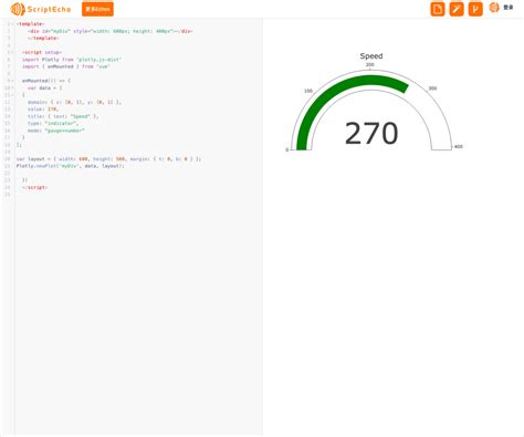 前端 Vue3轻松创建交互式仪表盘 个人文章 Segmentfault 思否